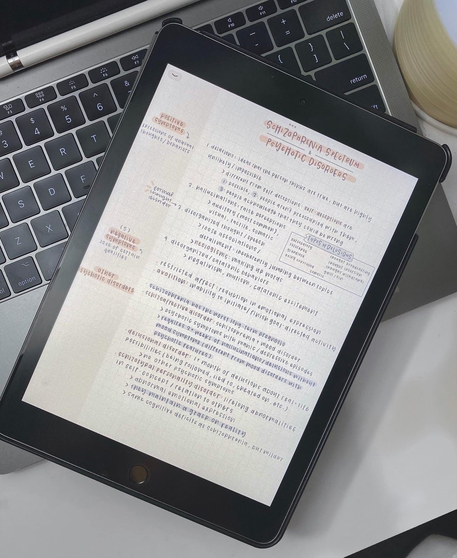 Digital Note Taking Template | Goodnotes Paper Template | 12 Digital ...
