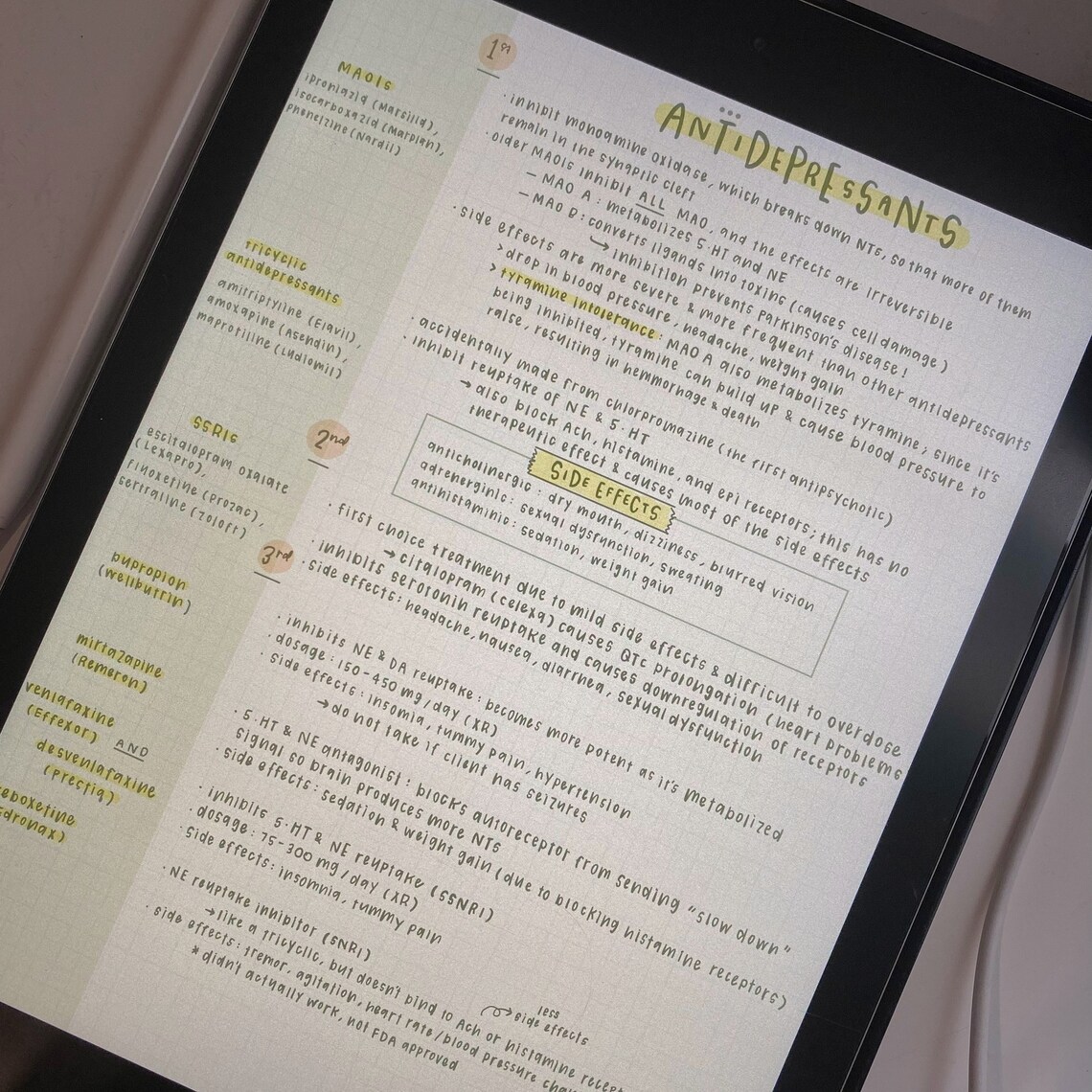 Digital Note Taking Template Goodnotes Paper Template 12 - Etsy