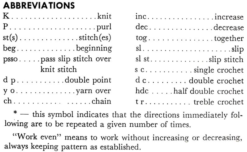 CROCHET PATTERN Vintage Open Hole Vest Pattern. Sm/md/lg. 1970s. PDF ...