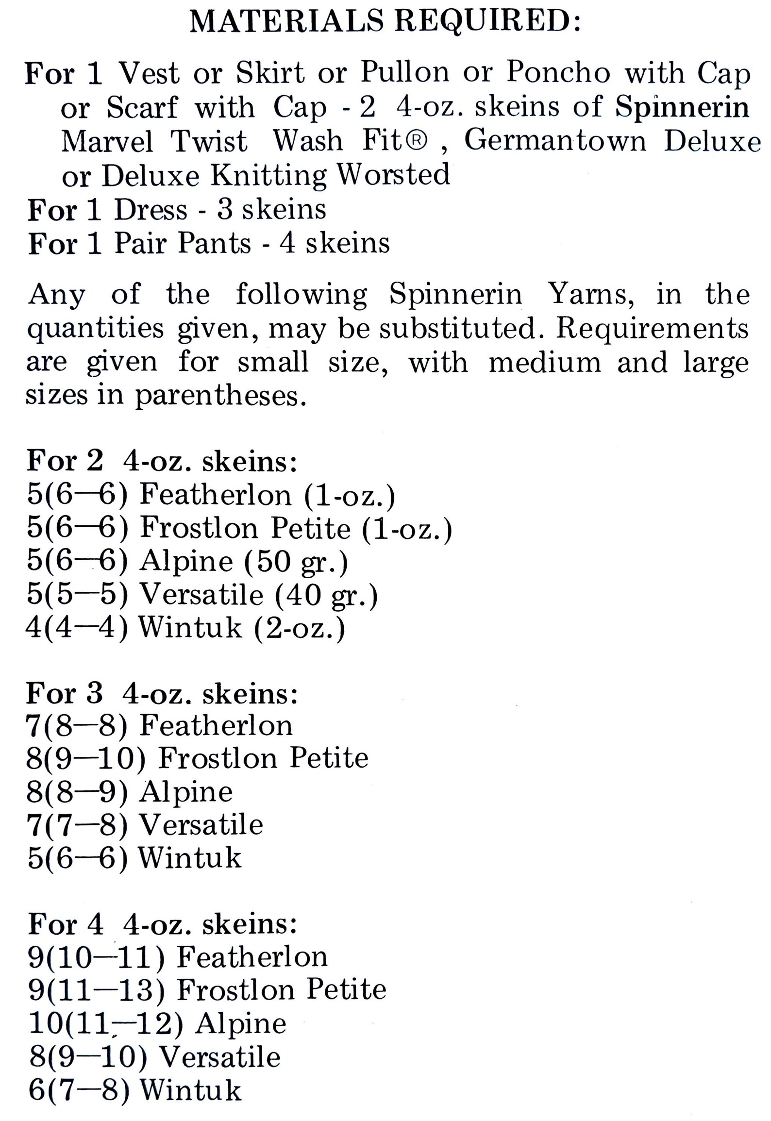 CROCHET PATTERN Vintage Womens Poncho and Cap Pattern. One Size. PDF ...