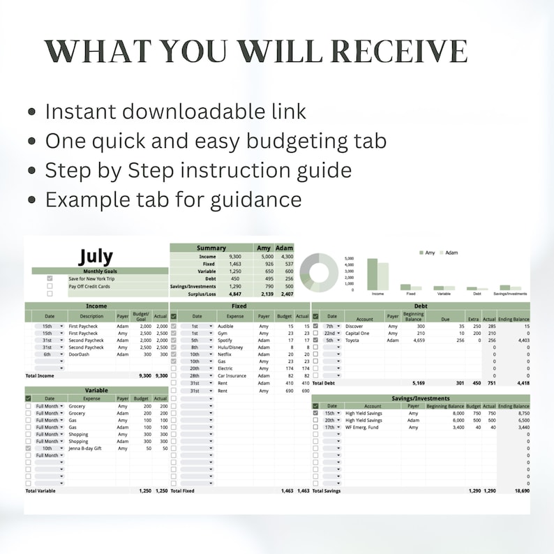 Couples Budget Spreadsheet | Easy Google Sheets Budget Planner ...