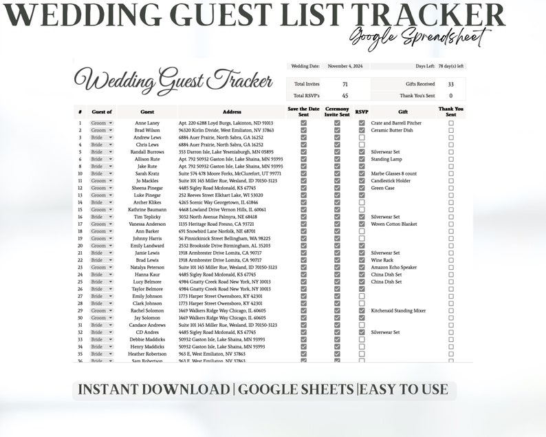 Ultimate Wedding Guest List Template | Google Sheets Wedding Planner ...