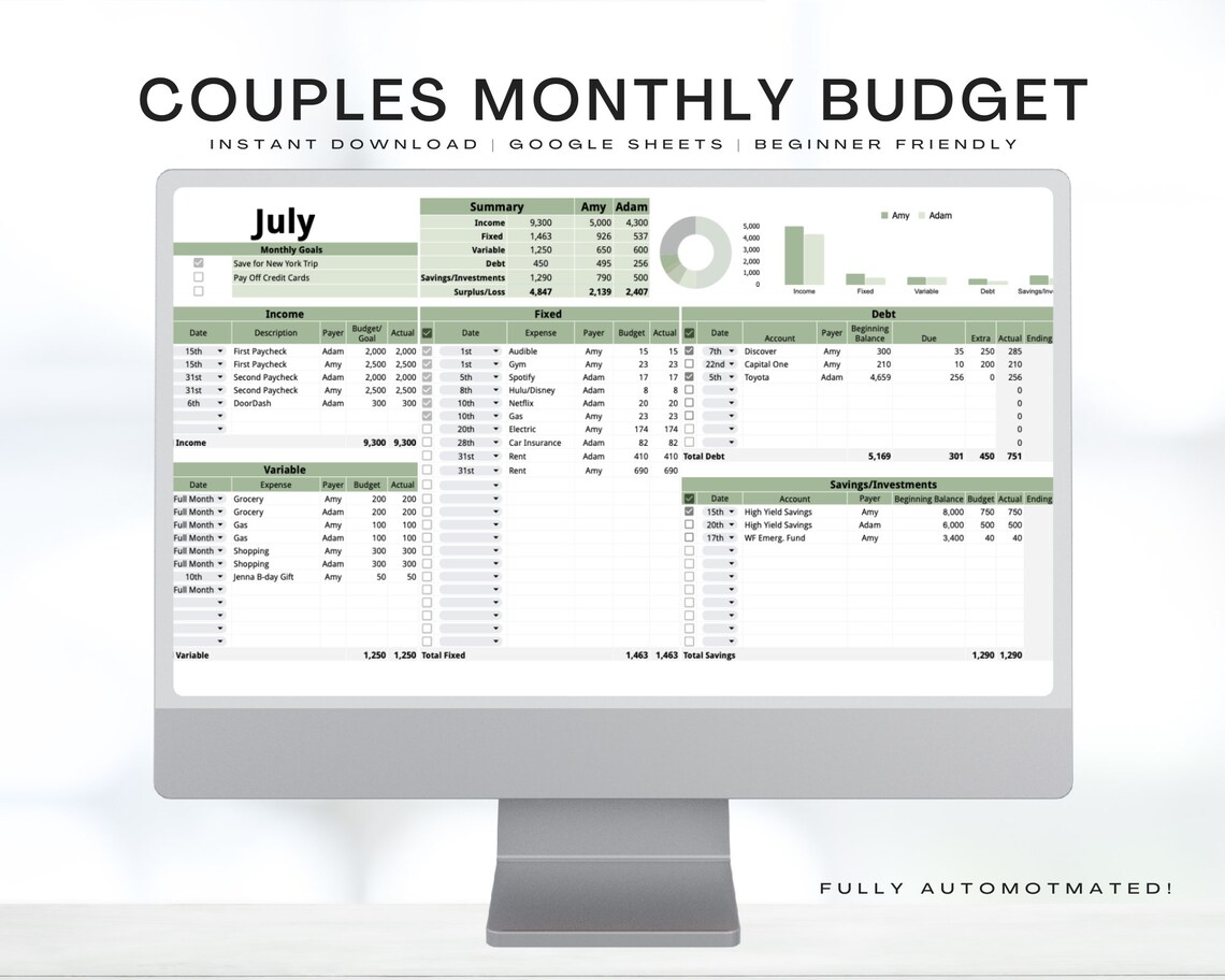 Couples Budget Spreadsheet | Easy Google Sheets Budget Planner ...