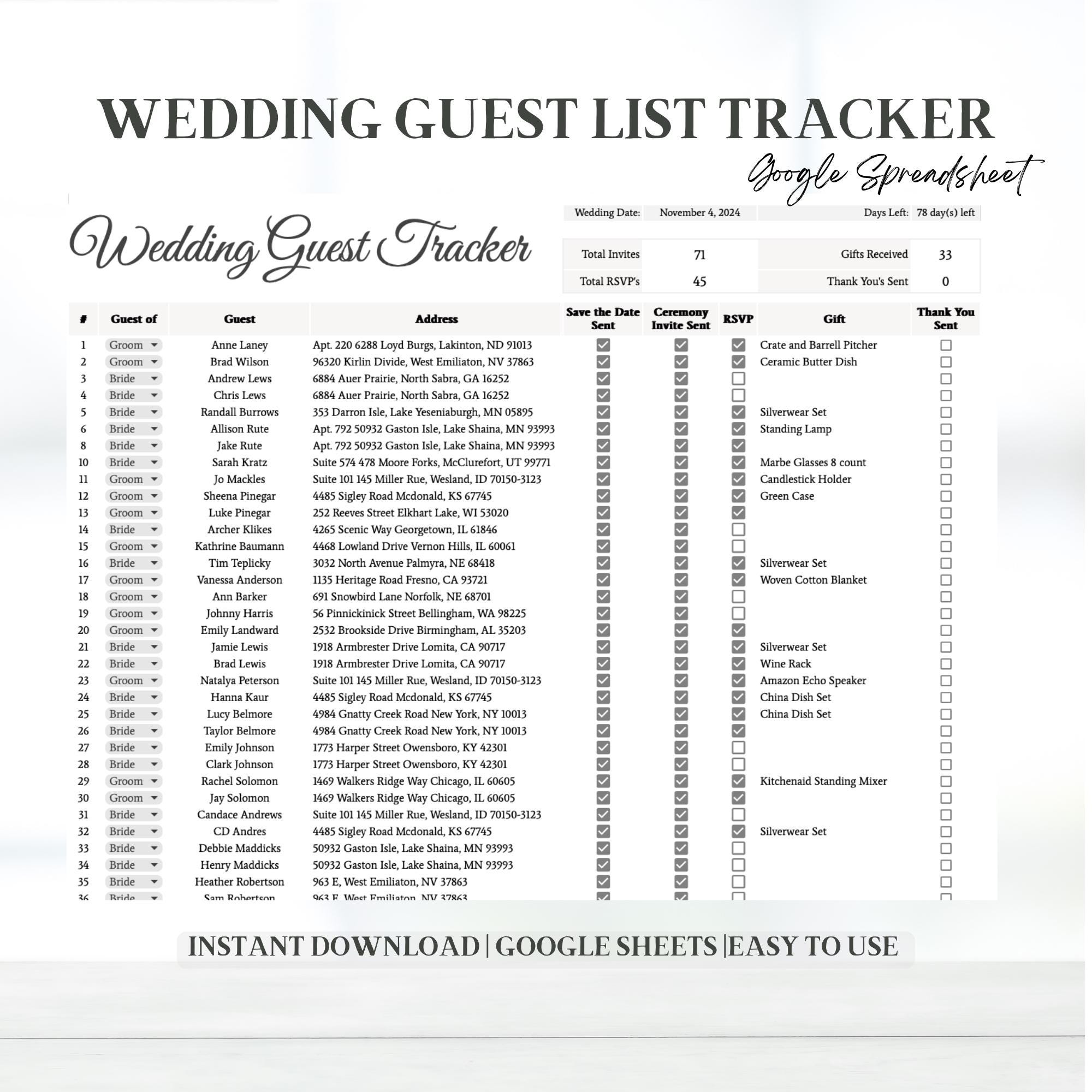 Ultimate Wedding Guest List Template | Google Sheets Wedding Planner ...