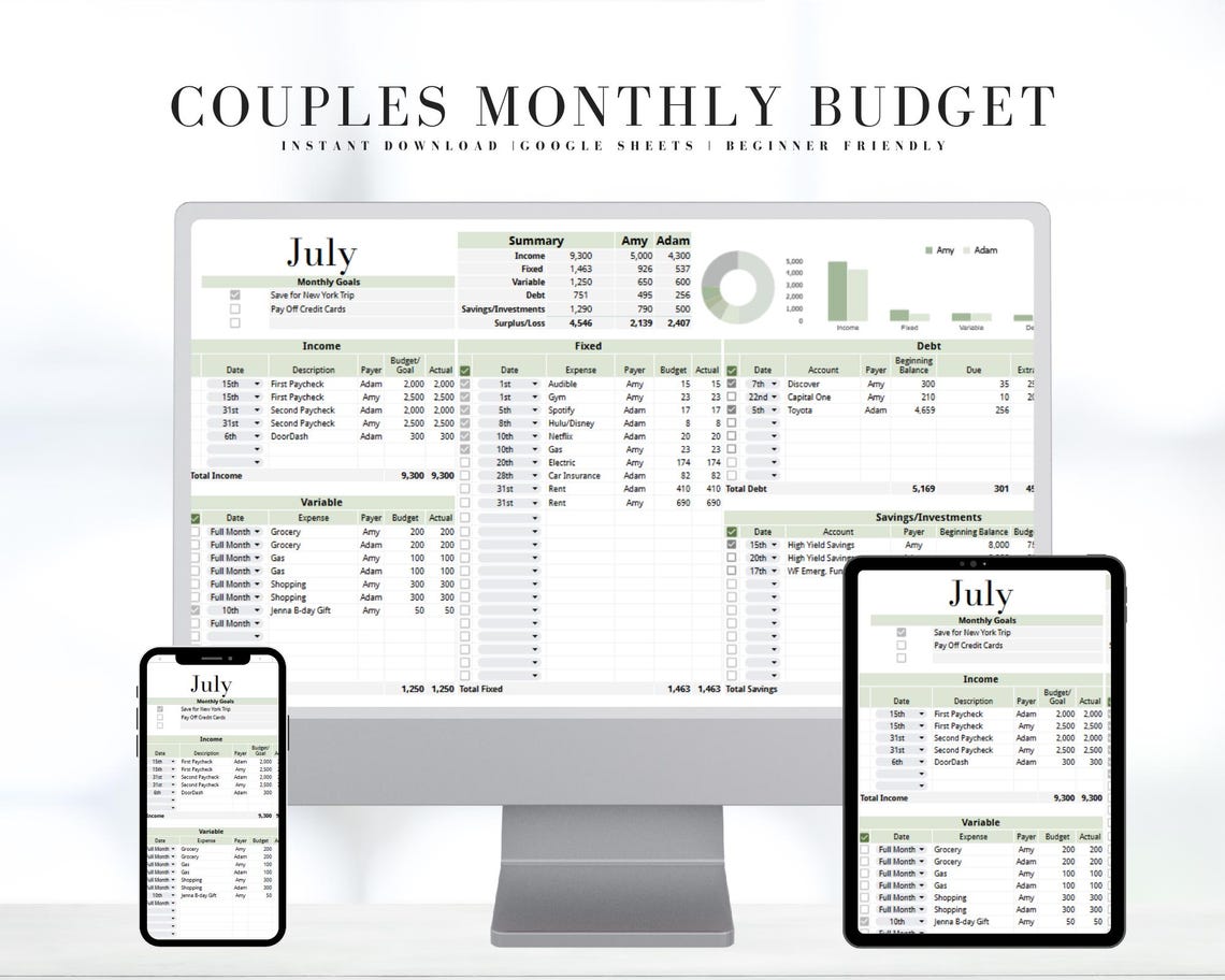 Couples Budget Spreadsheet | Easy Google Sheets Budget Planner ...