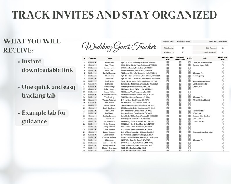 Ultimate Wedding Guest List Template | Google Sheets Wedding Planner ...