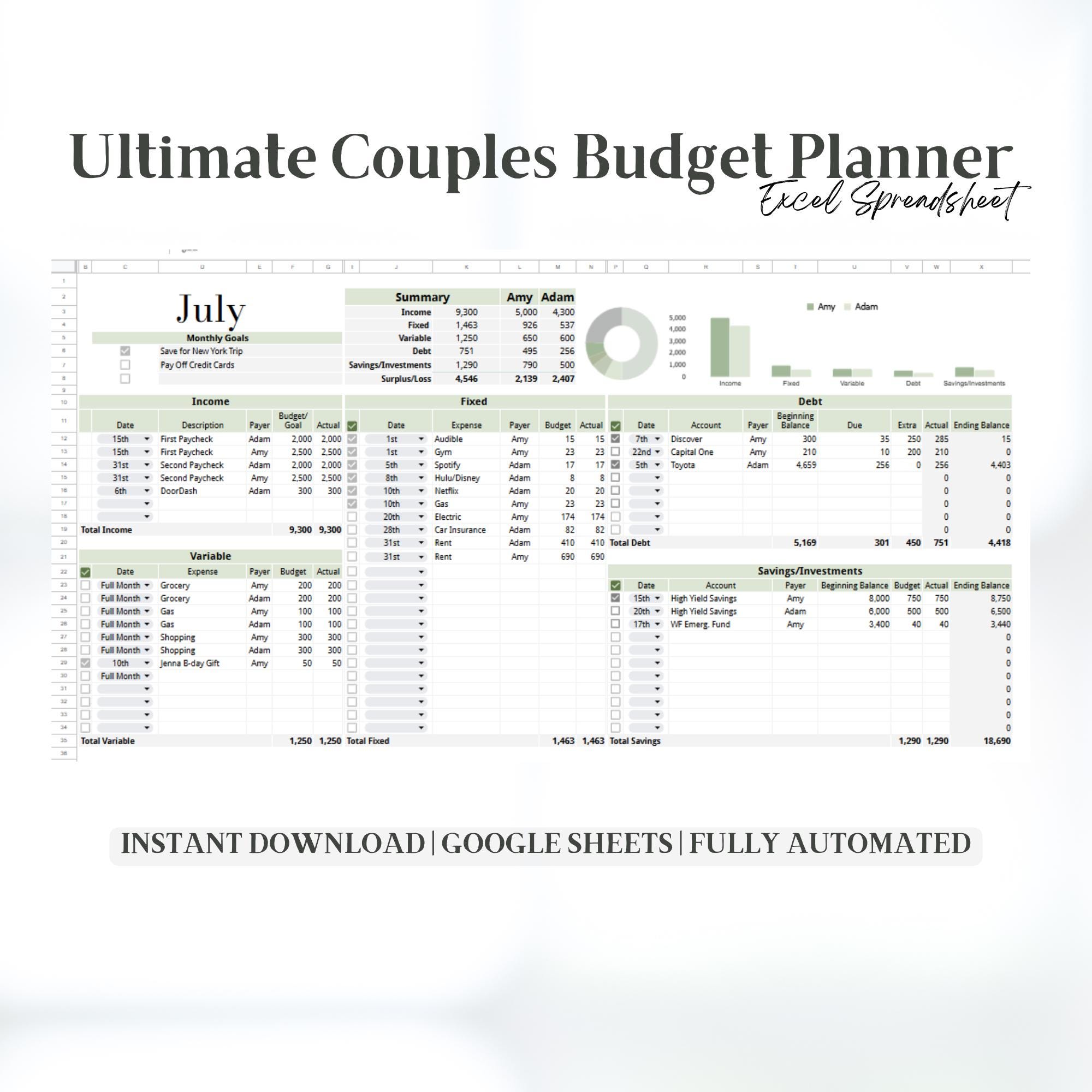 Couples Budget Spreadsheet | Easy Google Sheets Budget Planner ...