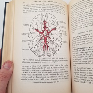 Vintage 11th Edition From 1947 Anatomy & Physiology Medical Textbook by ...