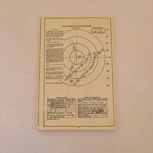 Vintage 1975 U.S. Army Information Reference Card for Land Mine ...