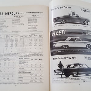 Vintage 1963 55th Annual Chicago Auto Show at Mccormick Place Show ...