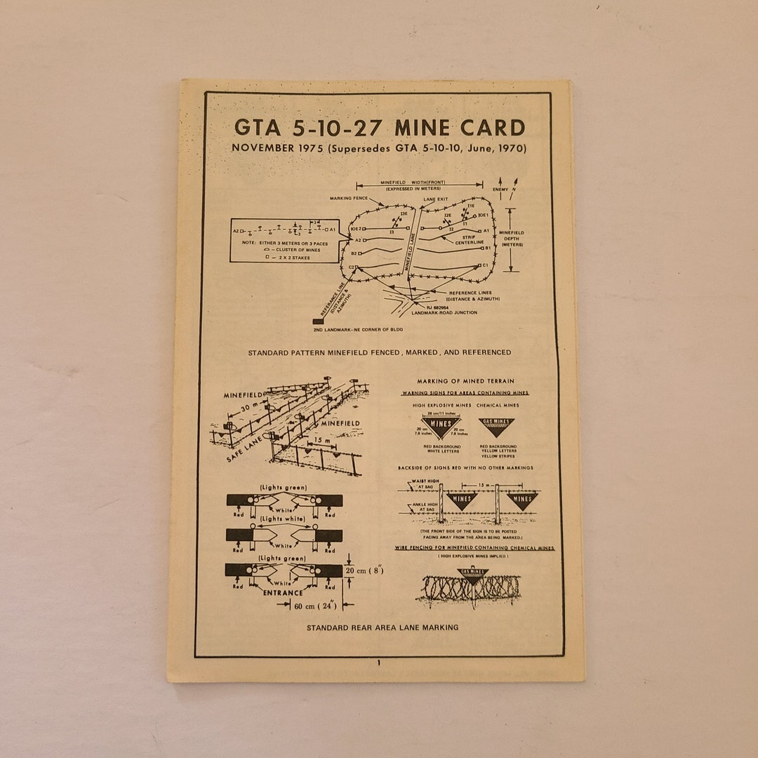 Vintage 1975 U.S. Army Information Reference Card for Land - Etsy