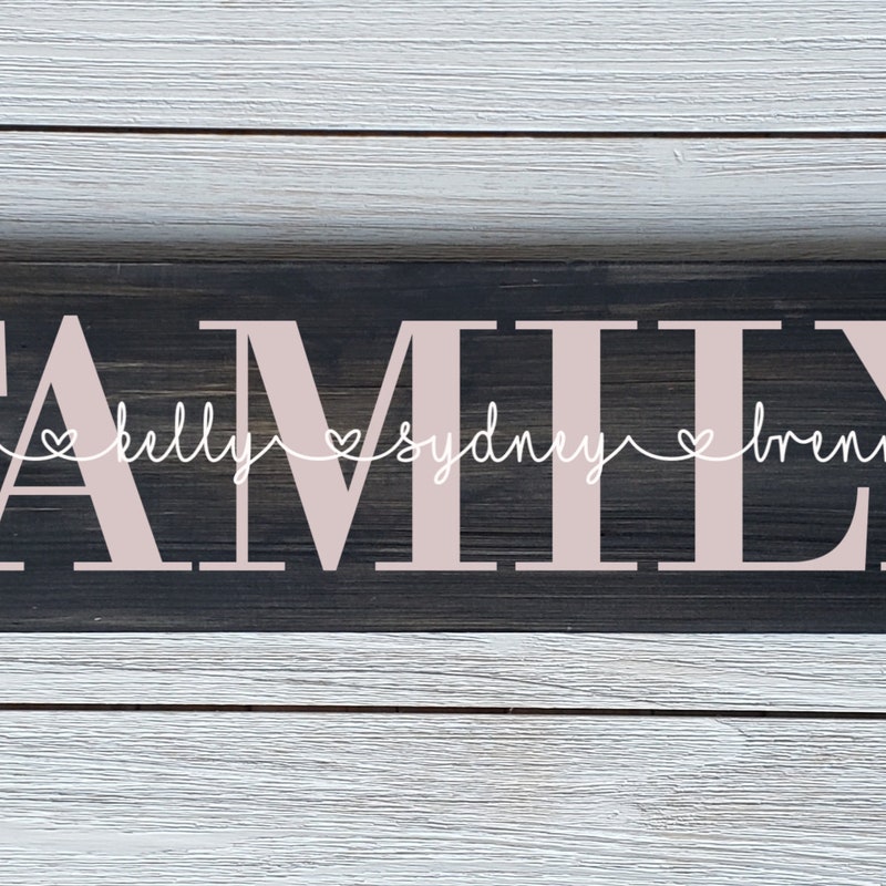 Family Name - Etsy