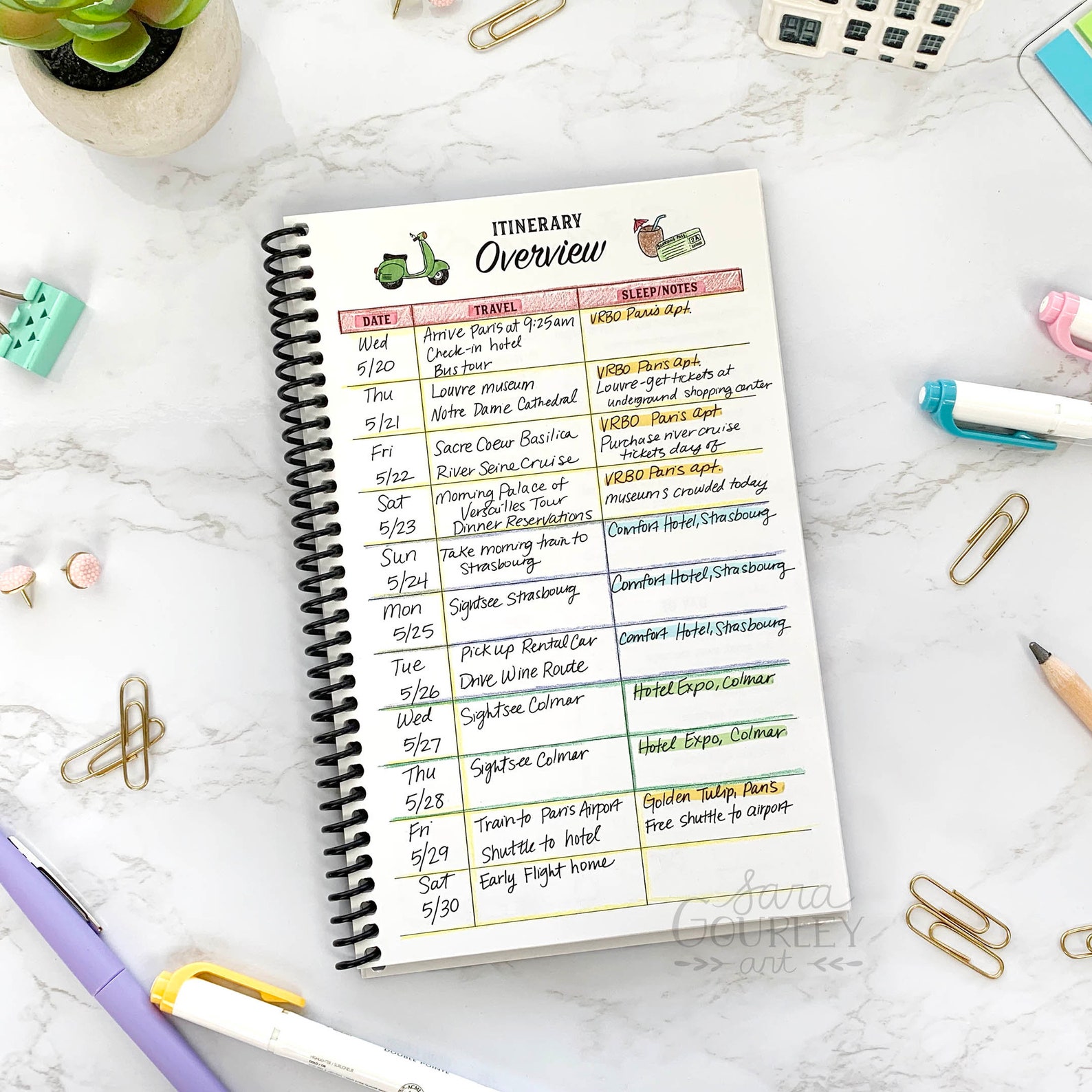 Travel Planner Travel Journal Vacation Planner Travel - Etsy