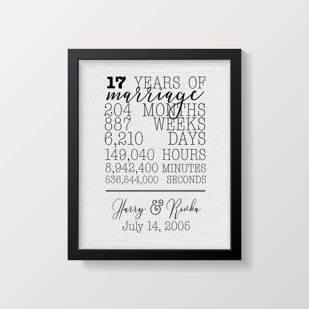 17 Year Wedding Anniversary Gift for Parents | Gift for Mom and Dad ...