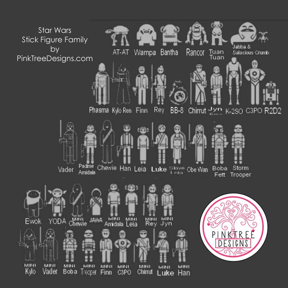 Stick People Family Tree