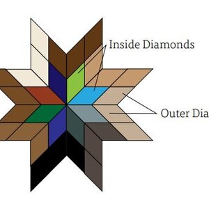 PDF Trailing Star Quilt Pattern by Lindlee Smith of Plains and Pine ...