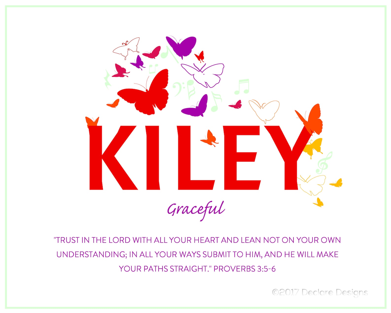 KILEY Name Art Canvas with Name Meaning and Scripture Verse | Etsy
