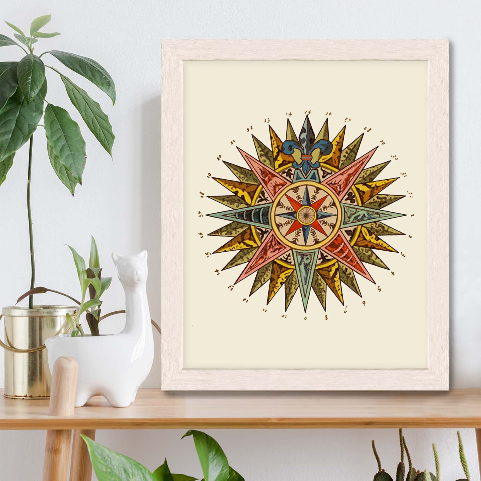 Nautical Star Art Print Nautical Compass Art Nautical Print - Etsy UK