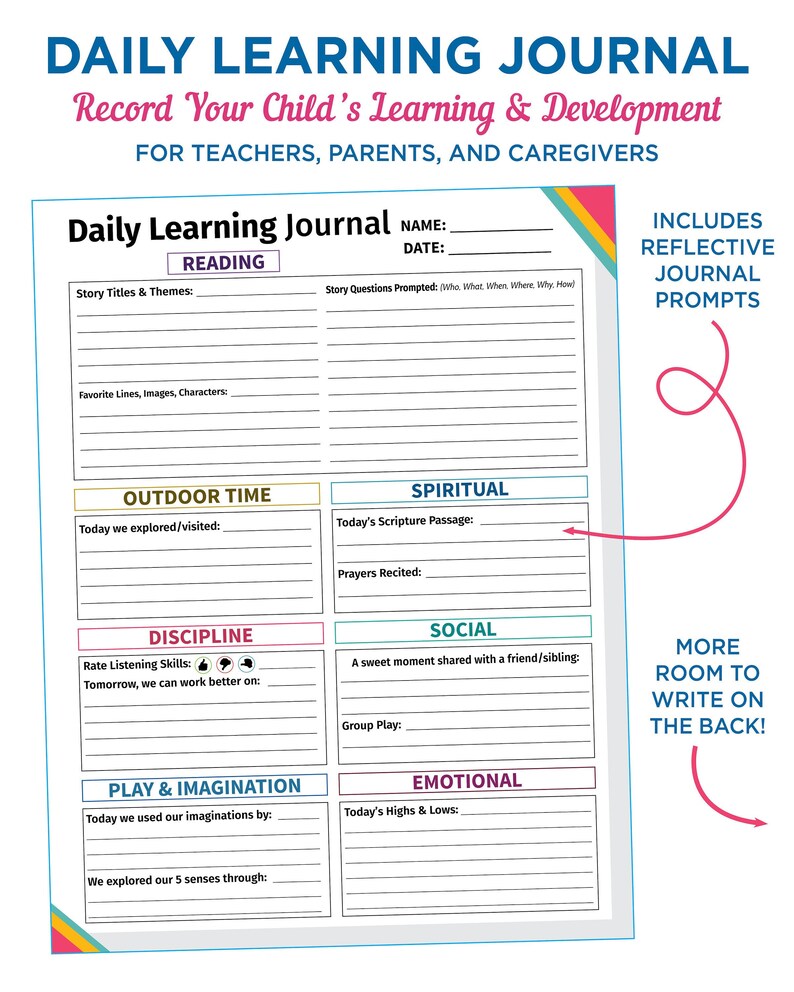 Digital Download // Daily Teacher Homeschool Planner - Etsy
