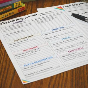 Digital Download // Daily Teacher Homeschool Planner - Etsy