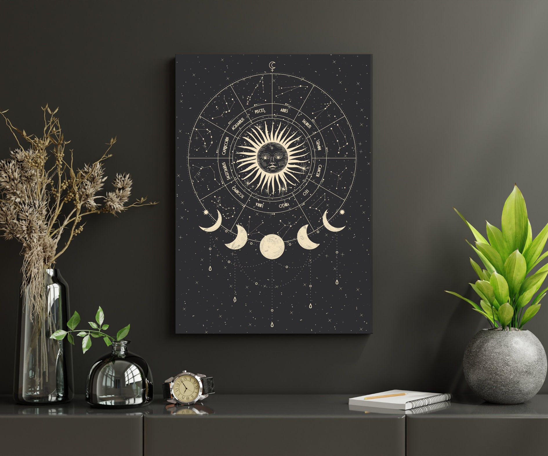 Celestial Zodiac Sign Chart, Horoscope Chart, Astrology Print, Zodiac ...