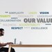 Our Values 3D Office Decor, Office, Wall, Art, Decor, 3D, PVC ...