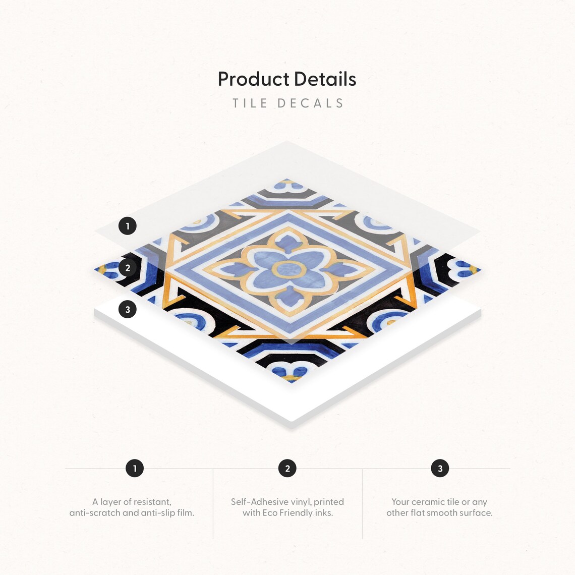 Traditional Spanish Tile Decals Self-adhesive Wall & Floor - Etsy UK