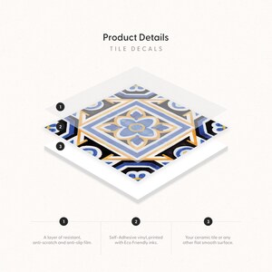 Traditional Spanish Tile Decals - Self-adhesive Wall & Floor Tile ...