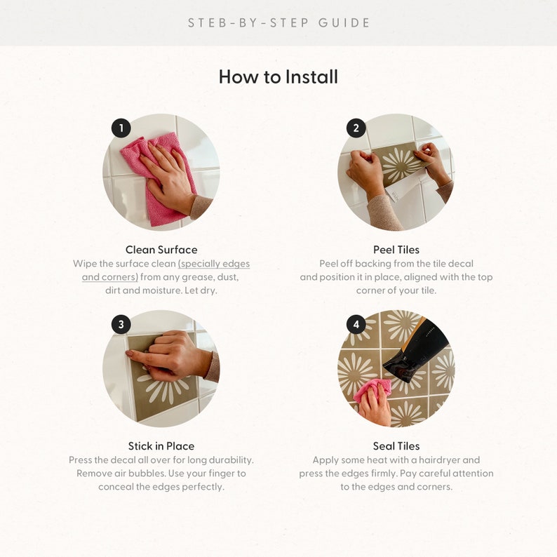 Evening Star Teal Tile Decals Self-adhesive Wall & Floor - Etsy