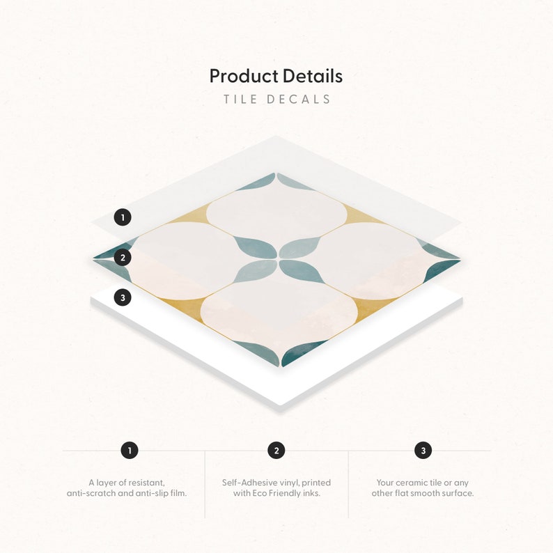 Evening Star Teal Tile Decals Self-adhesive Wall & Floor - Etsy