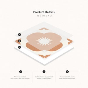 Retro Flower Tile Decals: Peel and Stick Vinyl, Pack of 12 - Etsy