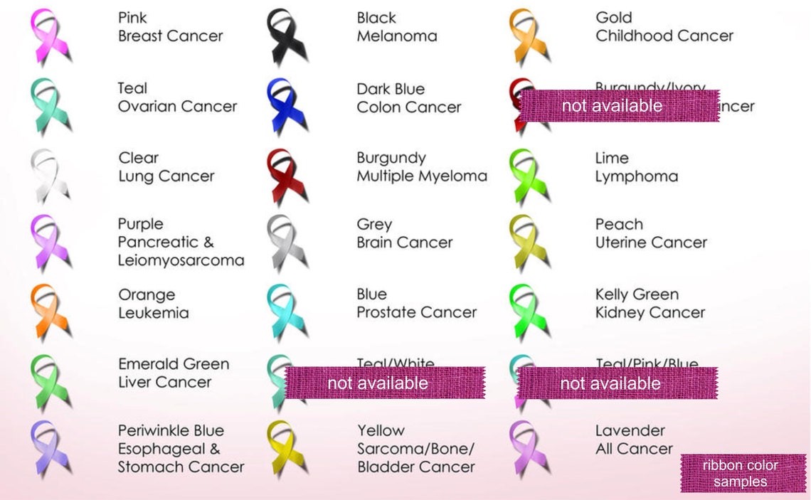 Garden Flag Cancer Flag Fight Cancer Flag Cancer Awareness - Etsy