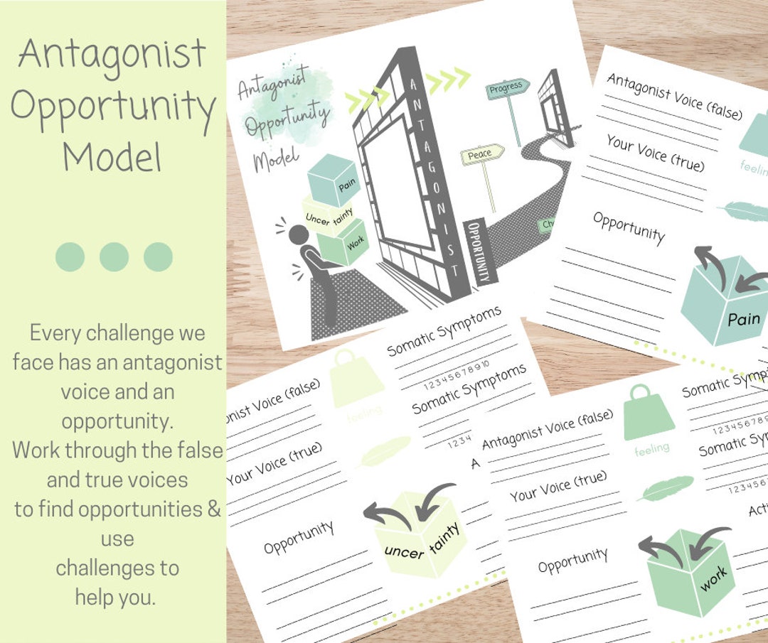 Antagonist Opportunity Model, Get 4 Digital PDF Printable Files CBT ...