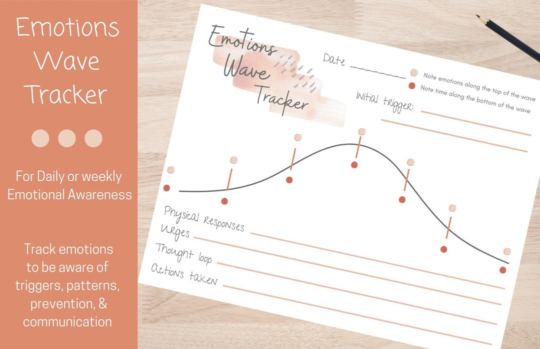 Emotions Wave Tracker Printable Worksheets- for Daily or Weekly Use ...