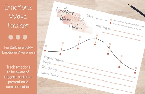 Emotions Wave Tracker Printable Worksheet for Daily or Weekly | Etsy