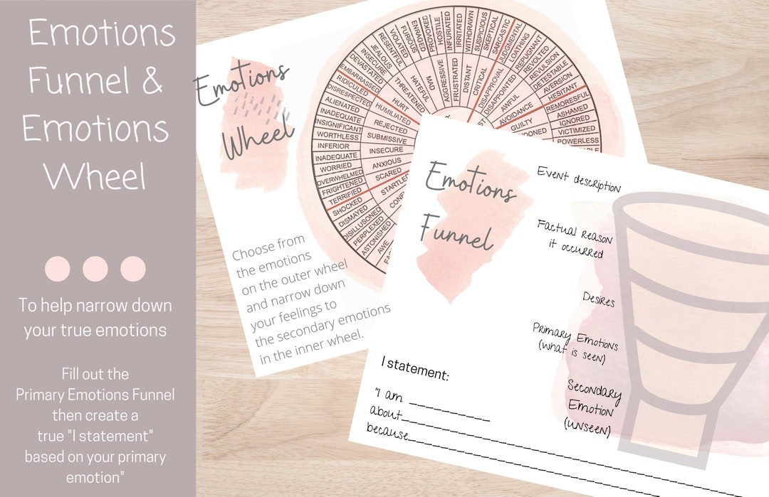 Emotions Funnel Worksheet- Includes Emotions Wheel. 2 Digital PDF ...