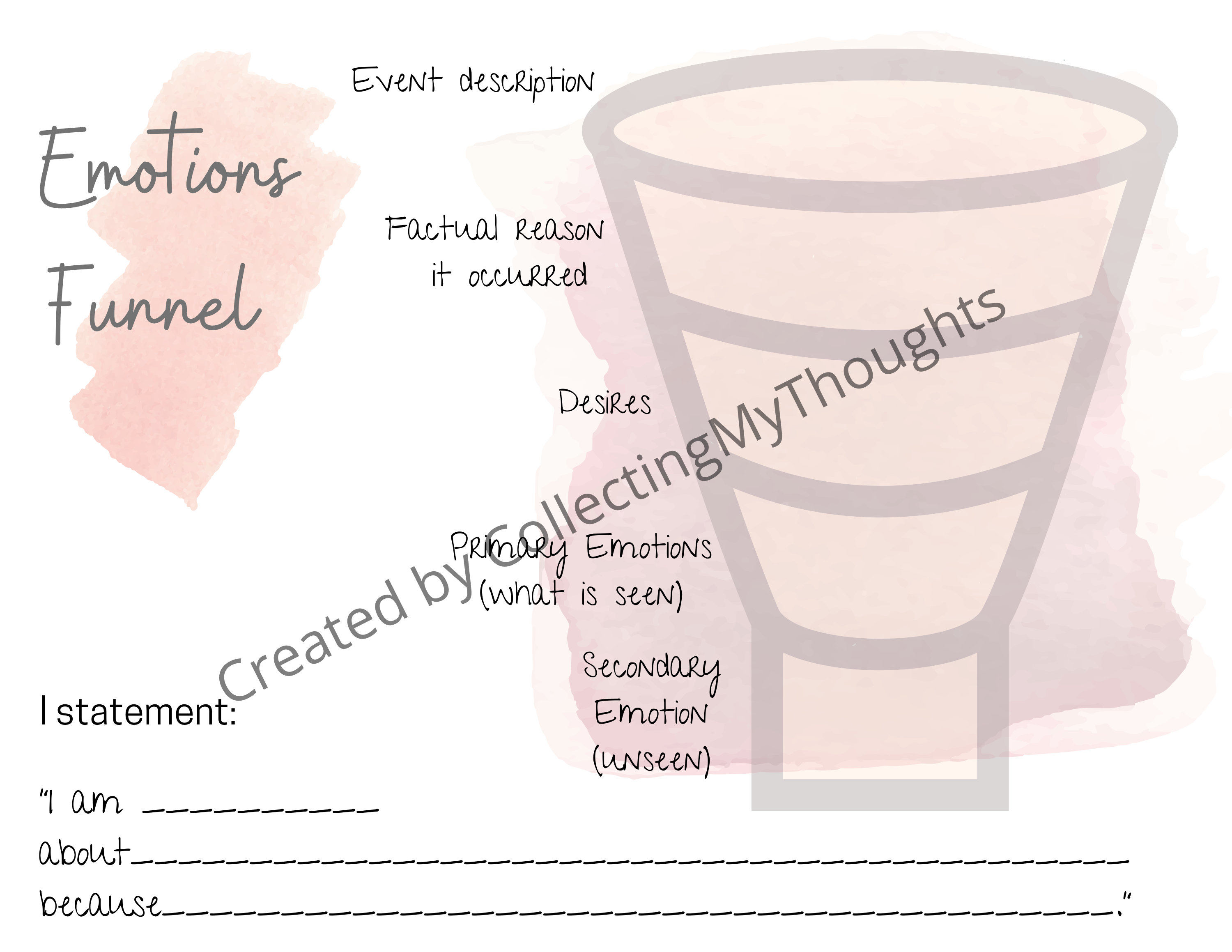 Emotions Funnel Worksheet- Includes Emotions Wheel. 2 Digital PDF ...