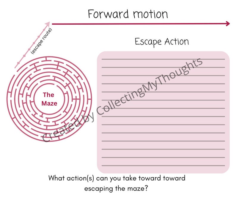 The Maze, Get 4 Digital PDF Printable Worksheets. CBT Worksheets ...