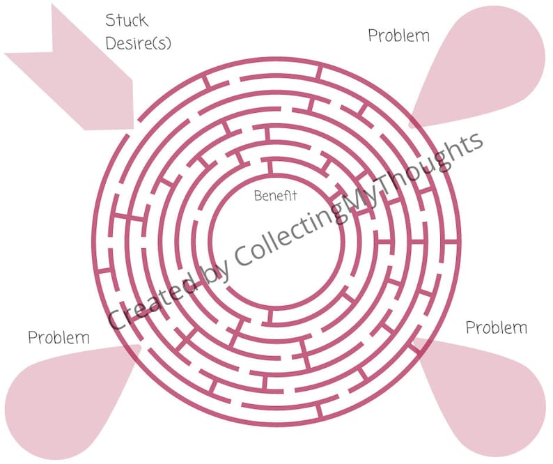 The Maze, Get 4 Digital PDF Printable Worksheets. CBT Worksheets ...