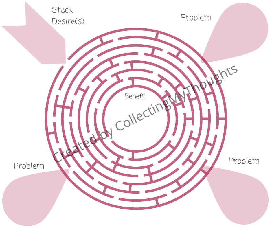 The Maze, Get 4 Digital PDF Printable Worksheets. CBT Worksheets ...