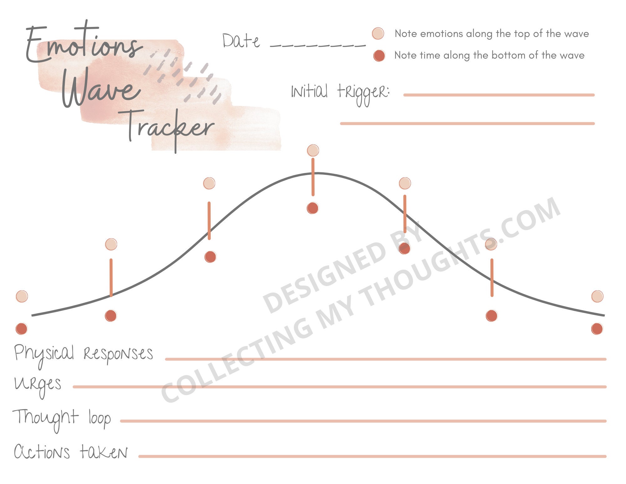 Emotions Wave Tracker Printable Worksheets- for Daily or Weekly Use ...