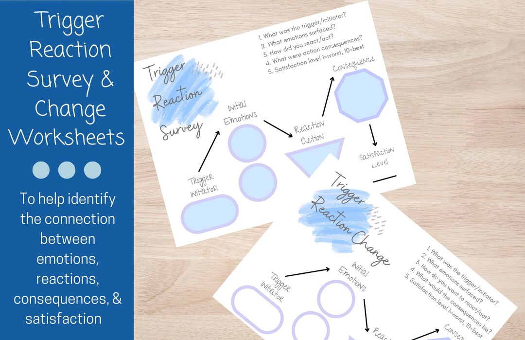 Trigger Reaction Survey & Change Worksheets- 2 Digital, Printable, PDF ...