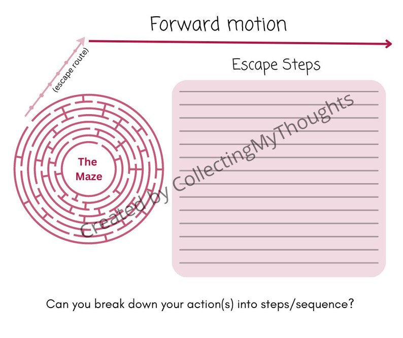 The Maze, Get 4 Digital PDF Printable Worksheets. CBT Worksheets ...