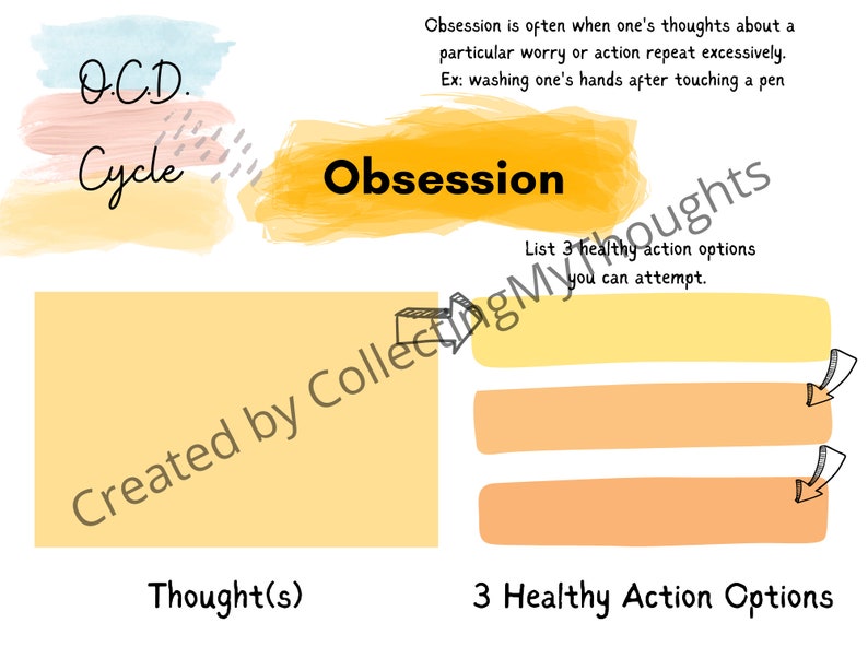 OCD Cycle Worksheets- 4 Digital, PDF, Record Obsessive Thoughts, Record ...