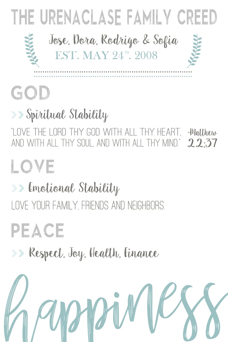 Family Rules Wall Art Family Motto Print Home Decor Custom | Etsy