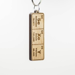 Sexey Elements Keychain - Periodic Table Keychain - Elemental Sexy ...