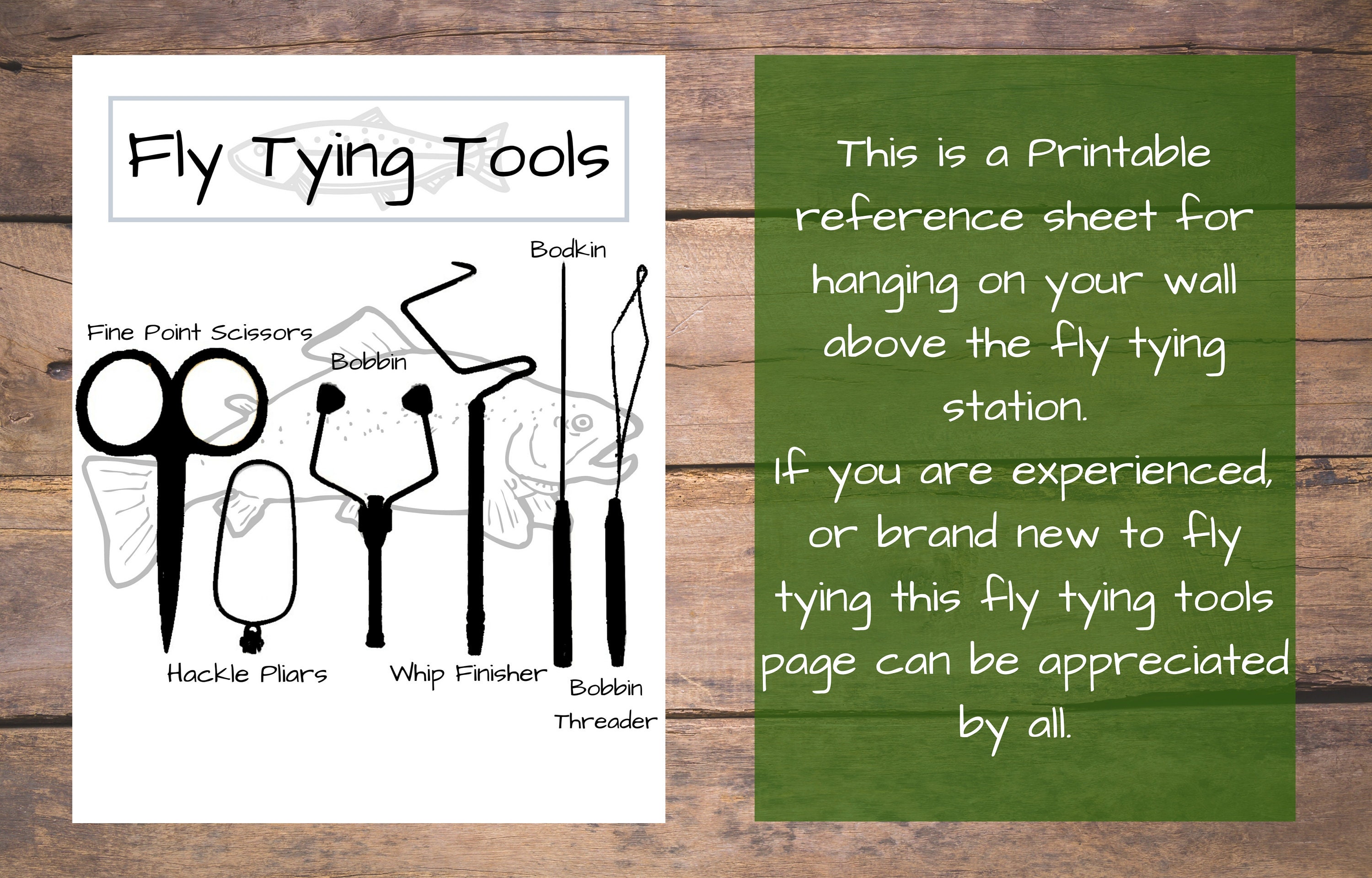Fly Tying Tools Printable Reference Sheet Wall Hanging/poster Art Decor ...