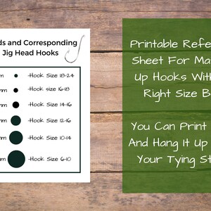 Printable Fly Tying Cheat Sheet, Beads and Corresponding Hooks Wall Art ...