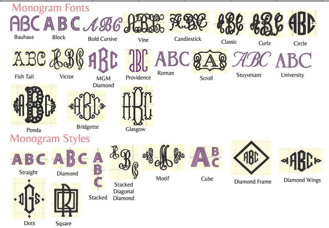 Monogram King Sheet Set With Custom Embroidered Border / - Etsy