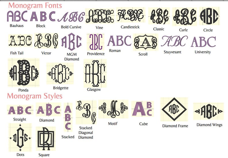 Monogram King Sheet Set With Custom Embroidered Border / - Etsy